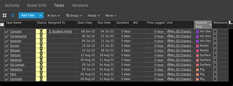How To Not See Some Task In A Pipeline Step Column Flow Production Tracking Community Flow