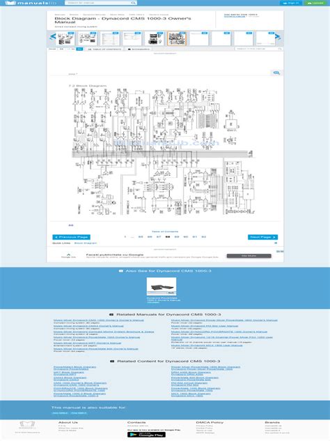 Block Diagram Dynacord Cms 1000 3 Owners Manual Page 88
