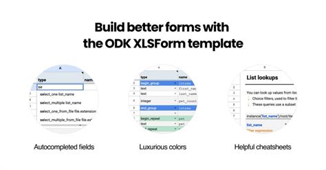 yaw anokwa on linkedin this xlsform template the odk team has just