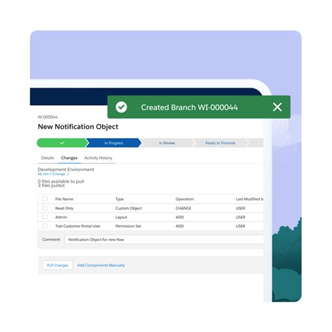 Devops Centre Platform Salesforce In