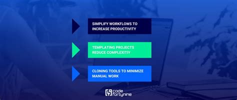 Codefortynine Gmbh On Linkedin 3 Steps To Streamline Workflows And