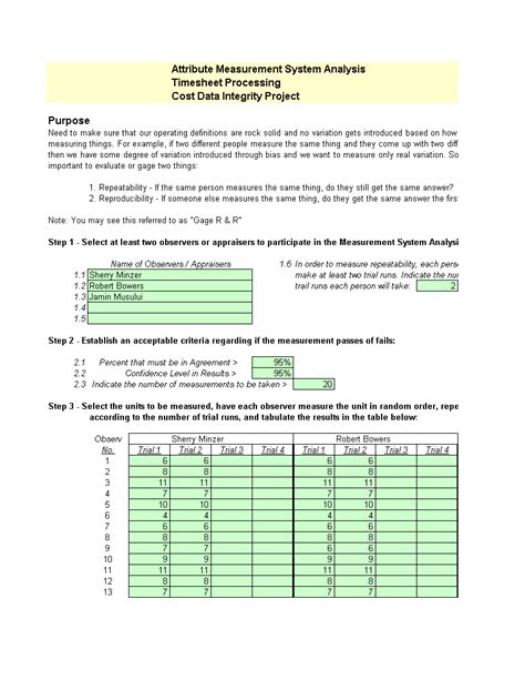 System Measurement Analysis Example Templates At
