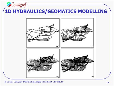 Ppt Hydrological Models For Flood Forecast Powerpoint Presentation