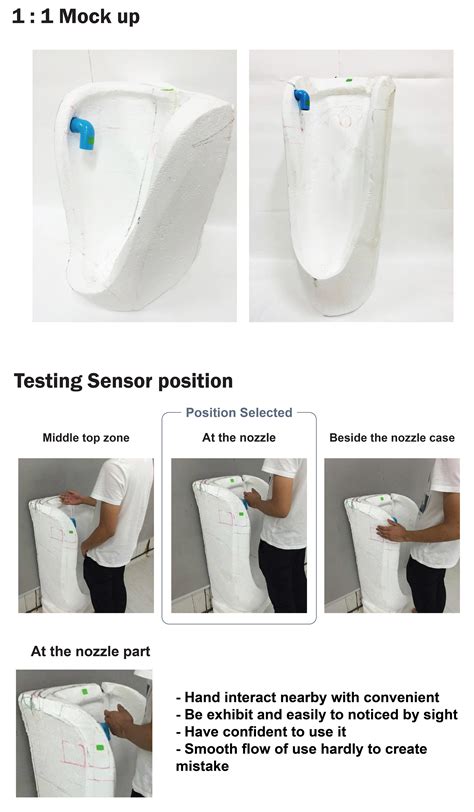 Adam Series Public Urinal With Men Bidet Nozzle On Behance