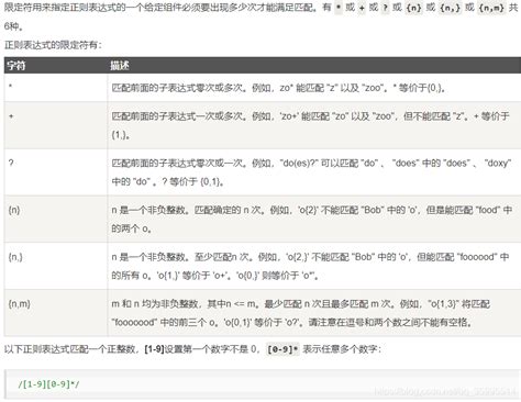 Java正则表达式 Pattern 类的用法 滔天蟹 博客园