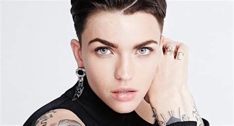 Ruby Rose Top Twenty Celebrity Facts
