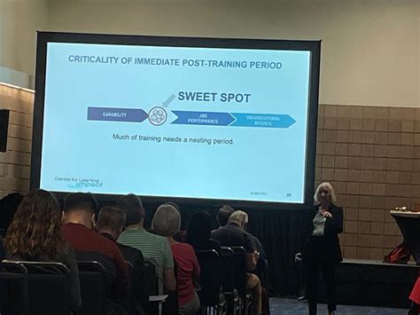 High Impact Evaluation 学び上手は、教え上手 株式会社ラーンウェル