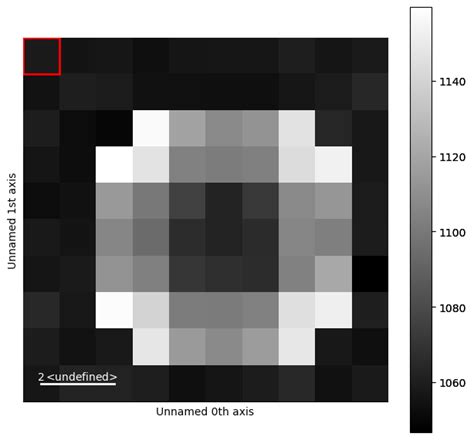 Strain Mapping — Pyxem 0 17 0 Documentation