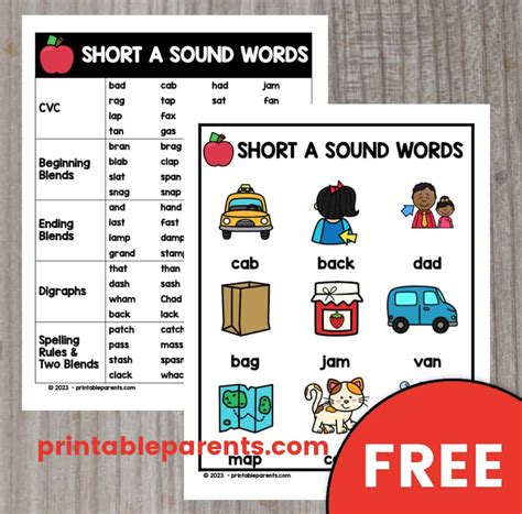 Long Vowel Word List Chart