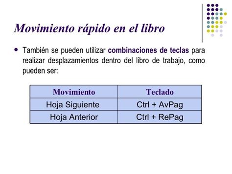 Conceptos Basicos Excel Mind Map