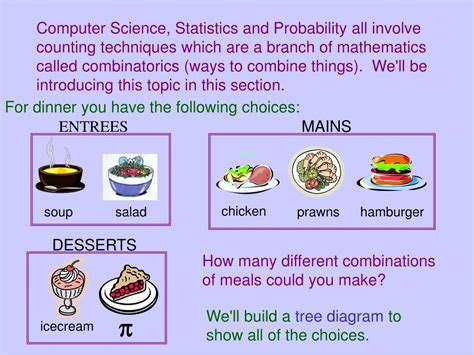 PPT PERMUTATIONS PowerPoint Presentation Free Download ID 5886004