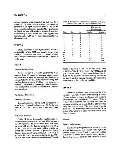 Tom Test Relibility Pdf