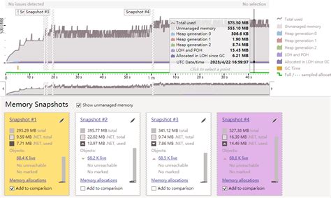 Memory Leak Using Imdecode · Issue 650 · Shimatopencvsharp · Github
