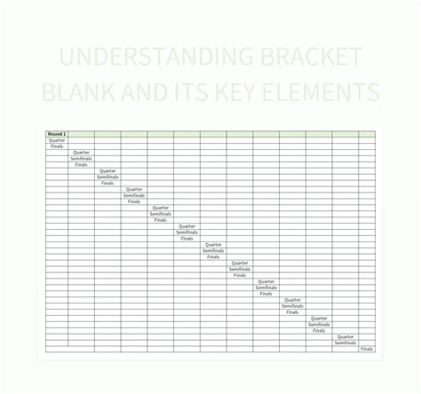 Understanding Bracket Blank And Its Key Elements Excel Template And