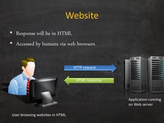 Intoduction To Php Web Services And Json PDF Web Development Internet