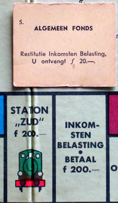 Inkomstenbelasting Op Algfonds
