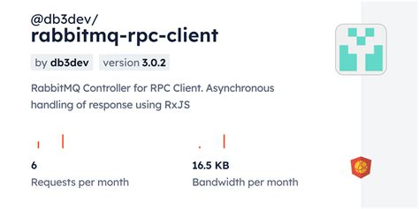 Db3devrabbitmq Rpc Client Cdn By Jsdelivr A Cdn For Npm And Github