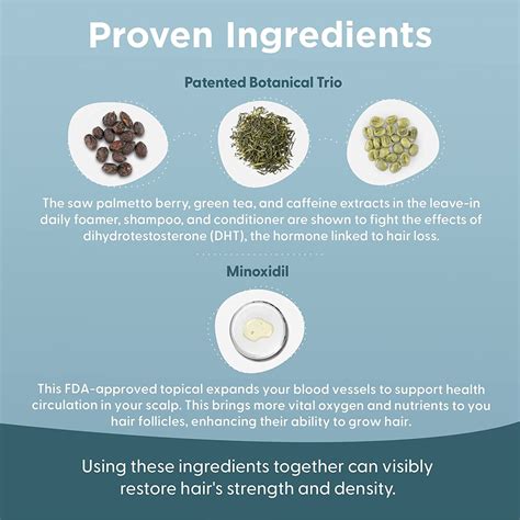 Buy Shapiro Md Kit De Regrowth Masculino Plus Shampoo Condicionador 5 Minoxidil Espuma