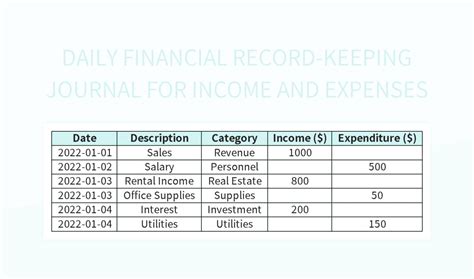 Invoice Record Keeping Template Ablebionics