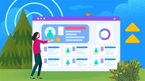 6 Steps To Writing A Compelling Customer Value Proposition Salesforce