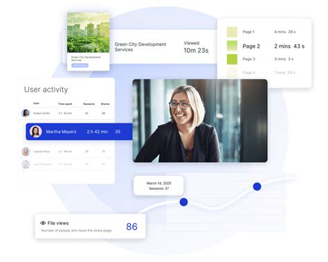Close More Deals With Buyer Journey Data