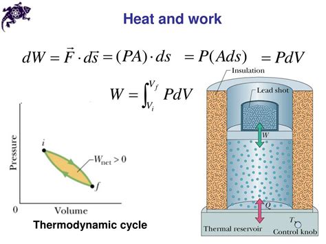 Ppt Chapter 18 Heat Work And The First Law Of Thermodynamics