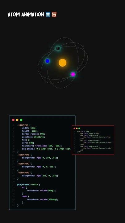 Atom Animation Coding Youtube