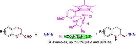 Enantioselective Access To Chiral Vicinal Diamines Via Rhodium