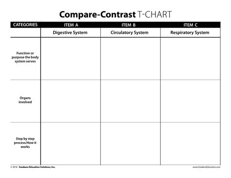 Best Comparison Chart In Excel Free Printable Worksheet
