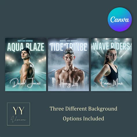 Swimming Pool Canva Template With Tutorial For Sports Posters Portraits
