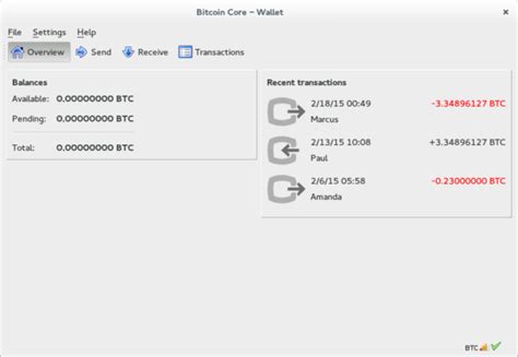 Bitcoin Core Bitcoin Protection And Mining Tool X Binary Options