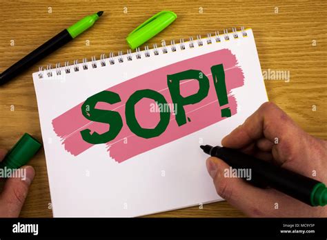 Conceptual Hand Writing Showing Sop Motivational Call Business Photo