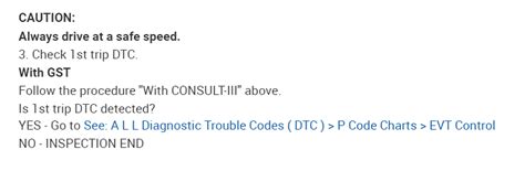 Check Engine On With Codes P P And P A