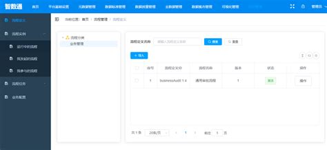 Github Yuwei1203datax Cloud 智数通提供了元数据管理、数据标准管理、数据质量管理、主数据管理、数据集市管理