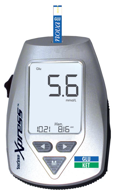 Nova Biomedical World Leader In Biosensor Technology