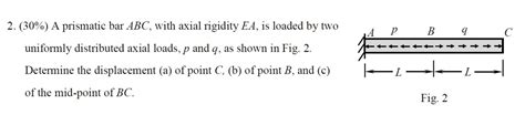Solved 2 30 A Prismatic Bar Abc With Axial Rigidity Ea Is Loaded