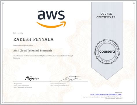 Rakesh Peyyala On Linkedin Aws Techskills Coursecompletion
