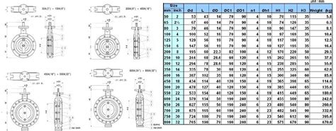 Butterfly Valves Catalogue Seng Hoe Hardware And Engineering Pte Ltd