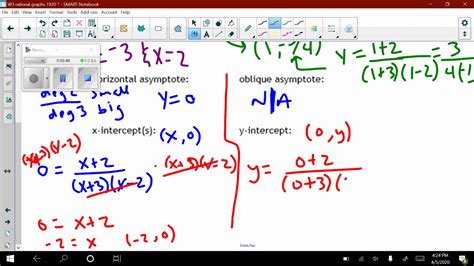 Graphing Rationals Part2 Youtube