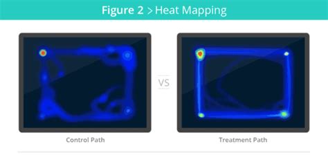 Noldus Ethovision Xt Conduct Science
