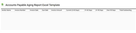Free Accounts Payable Aging Excel Template Streamline Invoice Tracking