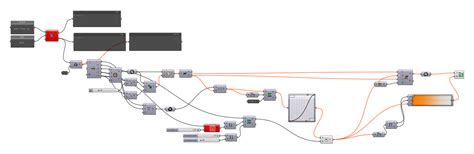 Opencv To Grasshopper Yuchen Chen