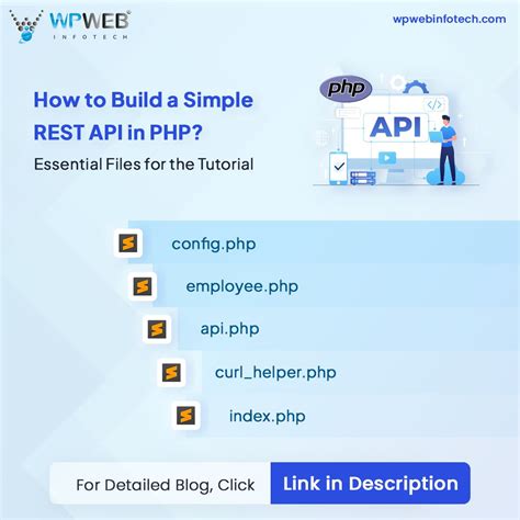 Wpweb Infotech Pvt Ltd On Linkedin Php Restapi Webdevelopment Wpwebinfotech