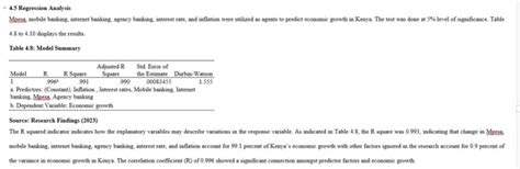 Do Data Analysis Manipulation And Visualization Using Excel By Alicia