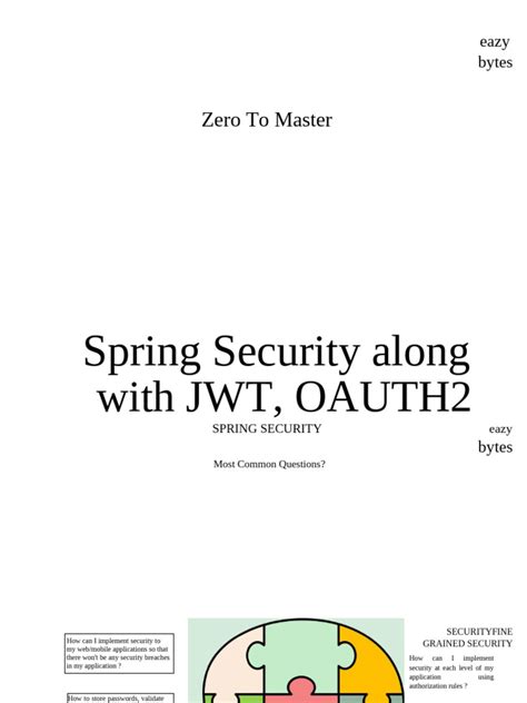 002 Spring Security Zero To Master Along With Jwt Oauth2 Pdf