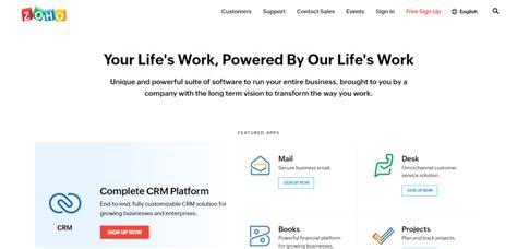 Best AI Tools For Data Visualization In Umair Kamil