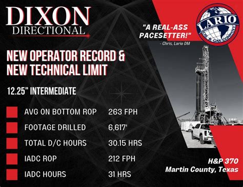 Alex Montgomery On Linkedin Teamwork Makes The Dream Work Paydon