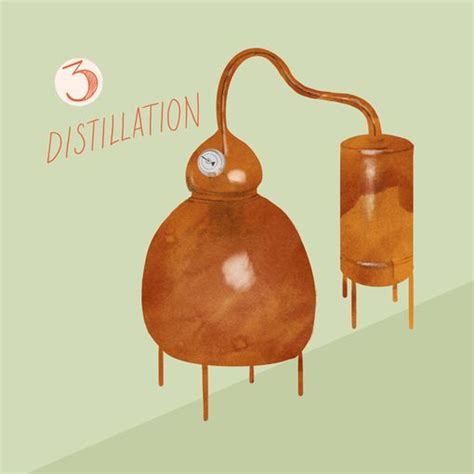 How Are Spirits Made
