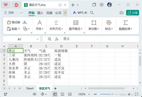 Python中第三方模块 Openpyxlpython38支持的openpyxl Csdn博客